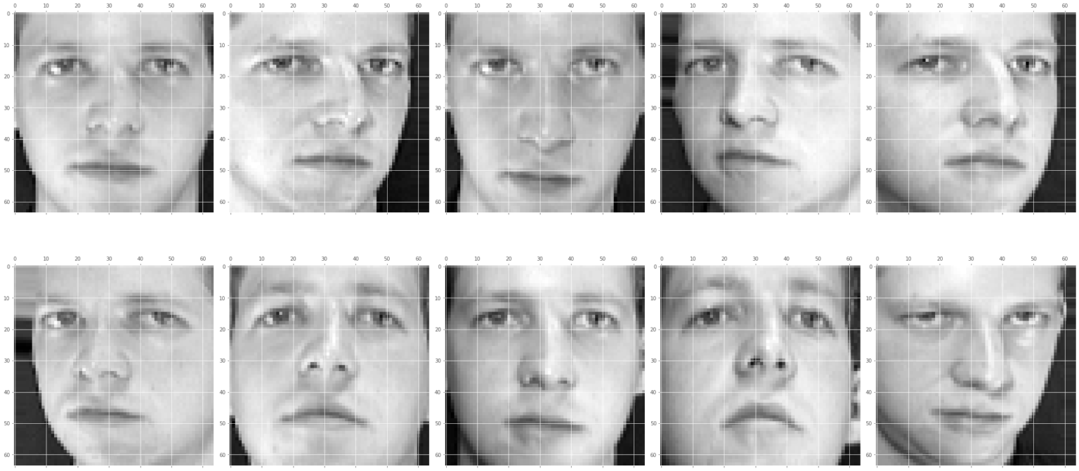 【Scikit-learn】Olivetti faces(顔写真)データセットで深層ニューラルネットワーク（DNN）してみる | 機械学習と戯れる